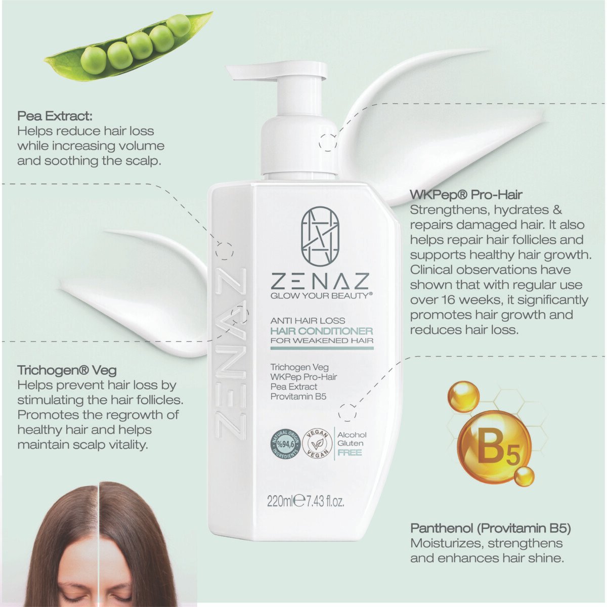 Anti-Hair Loss Hair Conditioner 220 ml - Zenaz Cosmetics | Natural Hair ...