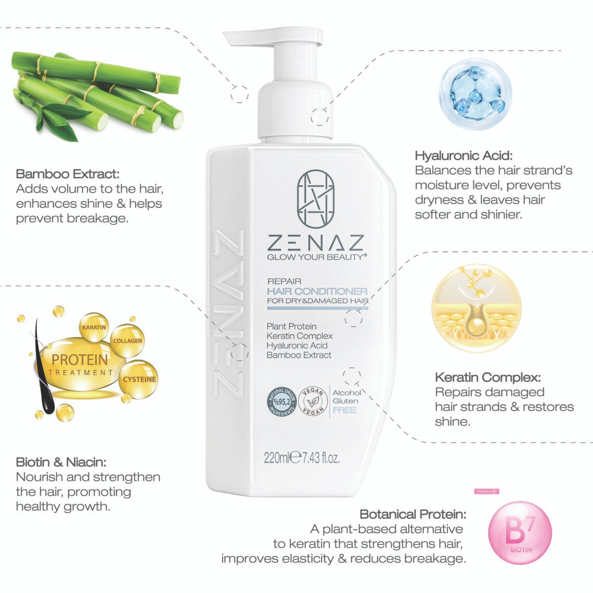 Repair Hair Conditioner 220 ml - Zenaz Cosmetics | Natural Hair and ...